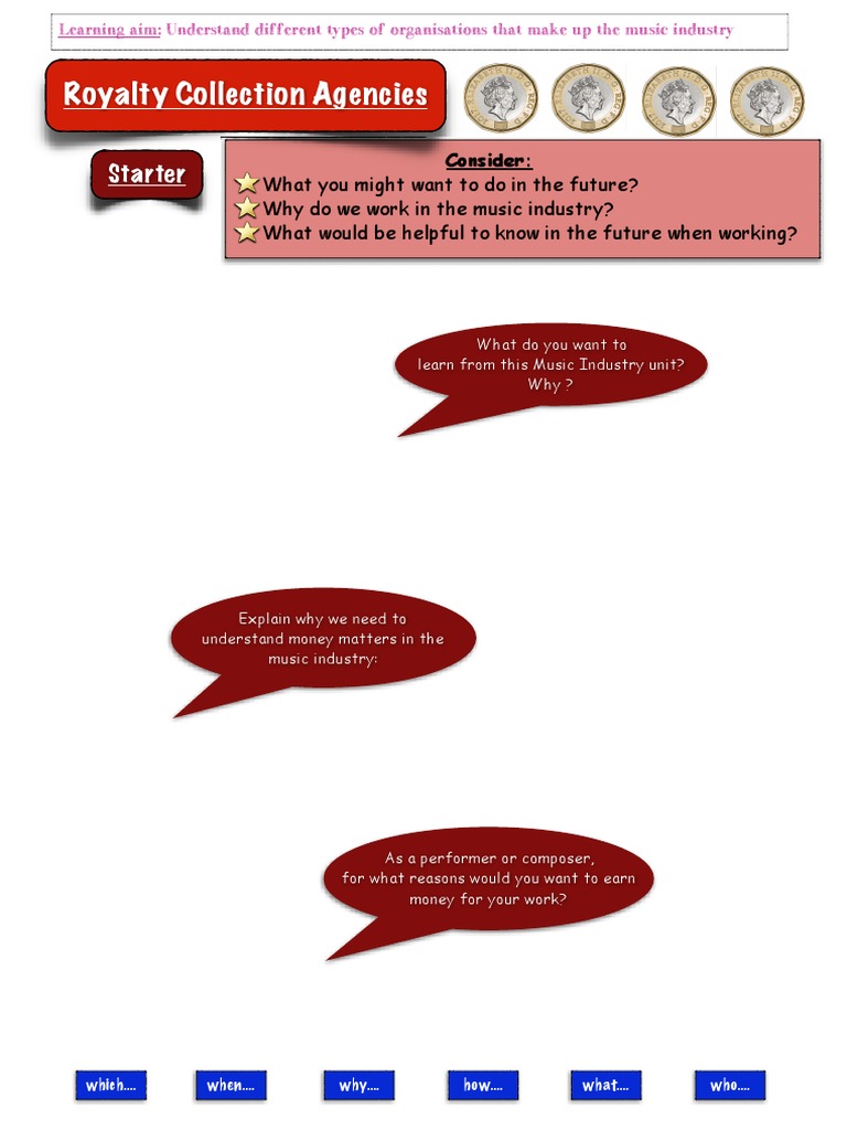 Royalty Collection Agencies TES | PDF | Music Industry | Royalty Payment