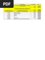 Grab Receipt Sample | PDF