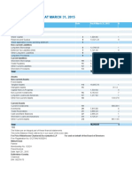 Balance Sheet of AMUL | PDF | Balance Sheet | Expense