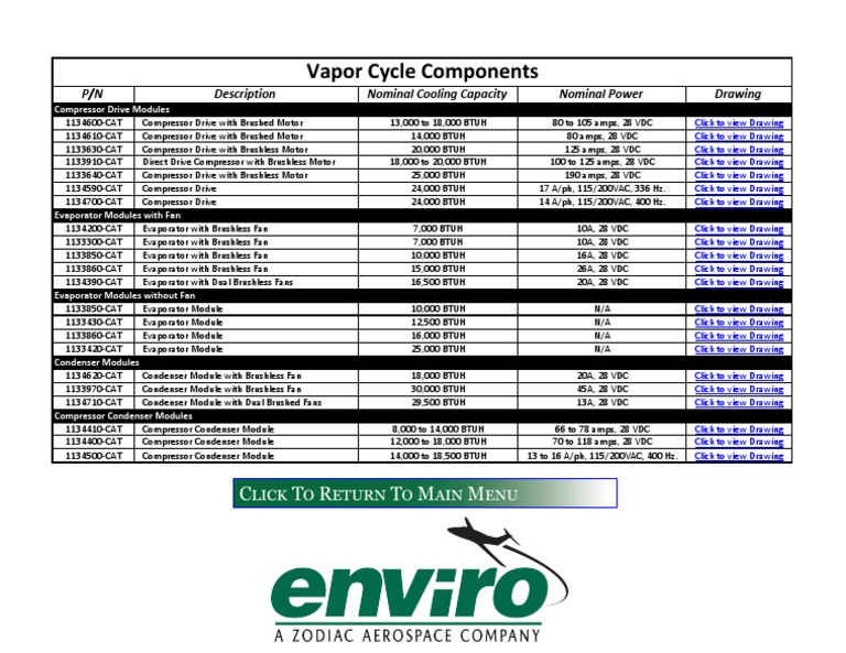 Enviro Product Catalog VCC 2 | PDF | Cold | Thermodynamics