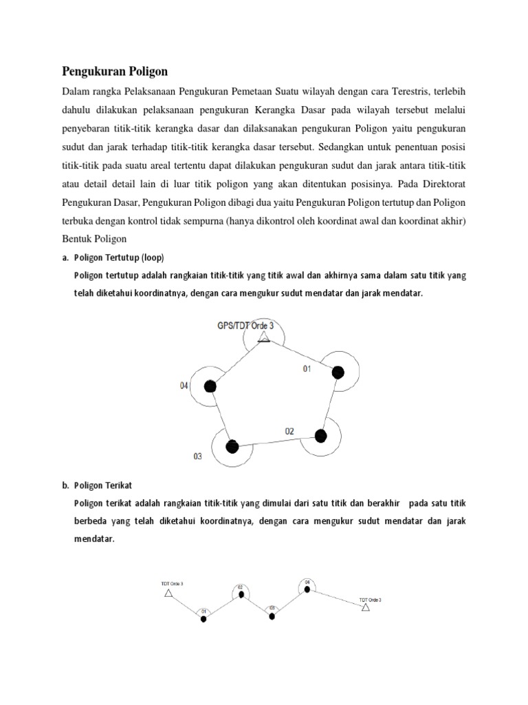 Metode dan Jenis Pengukuran Poligon | PDF | Metode & Bahan Ajar ...