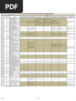 Table UCS-56-1 Postweld Heat Treatment Requirements For Carbon and Low ...