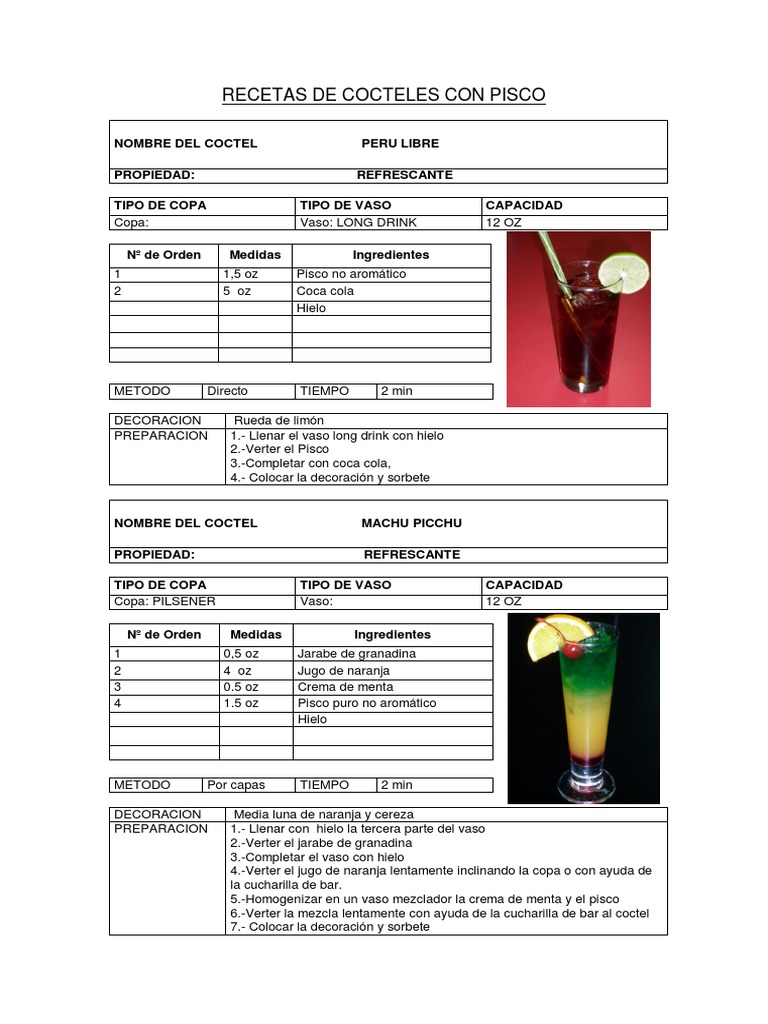 Receta de Tragos | Martini (Cóctel) | Barman | Prueba gratuita de 30 ...