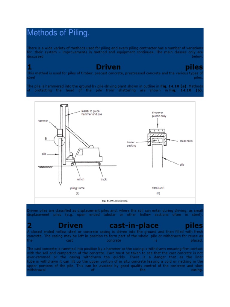 Methods of Piling.: 1 Driven Piles | PDF | Deep Foundation | Drilling Rig
