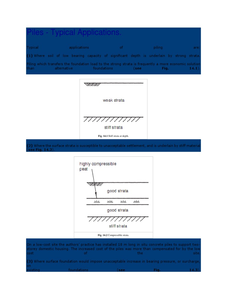 Piles - Typical Applications.: Fig. 14.1 Stiff Strata at Depth | PDF ...