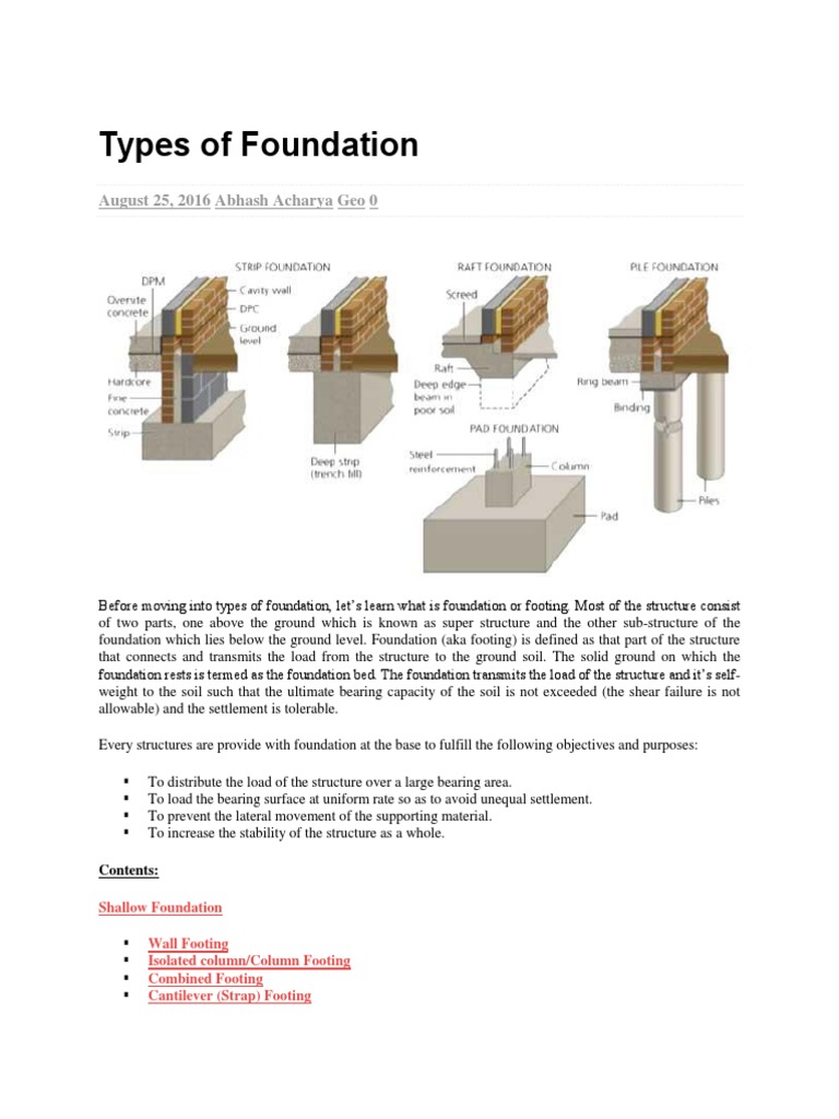 Types of Foundation | Deep Foundation | Foundation (Engineering)
