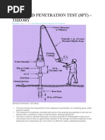 Correcting SPT Blow Counts To N60 Values | PDF