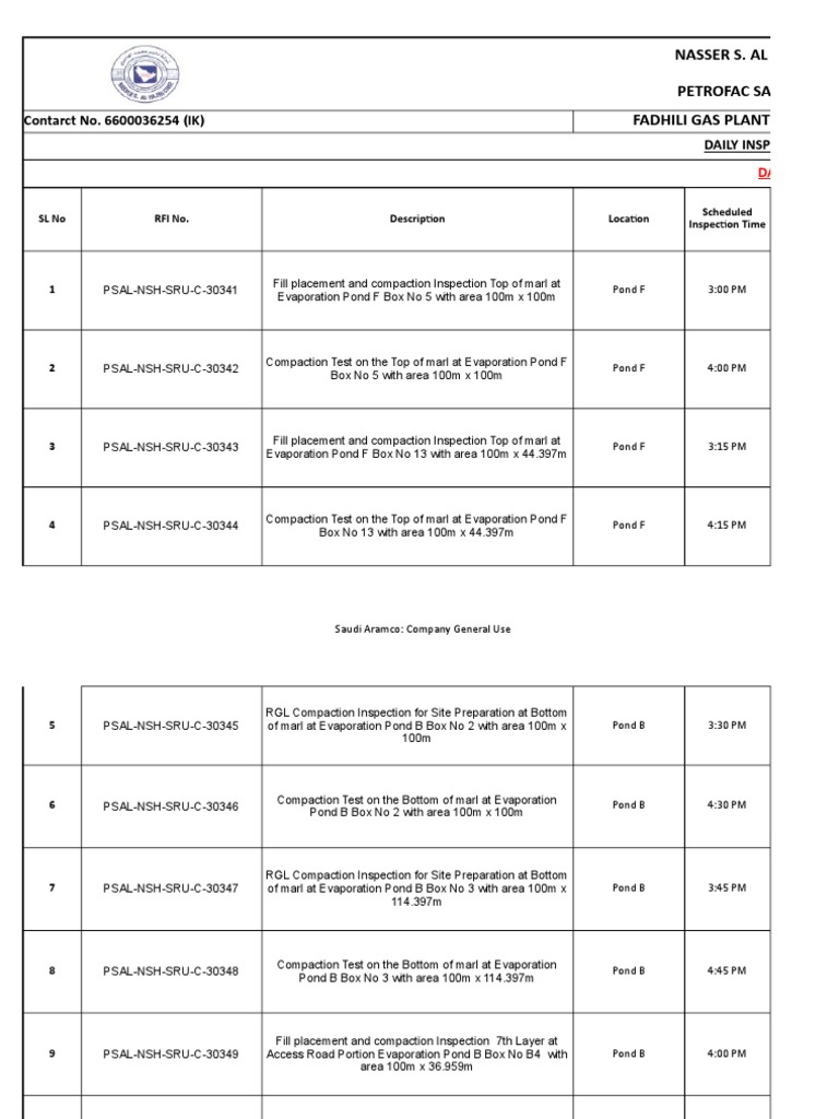 15 August 2017 Daily RFI Schedule For Qanbar Site Precast | PDF ...