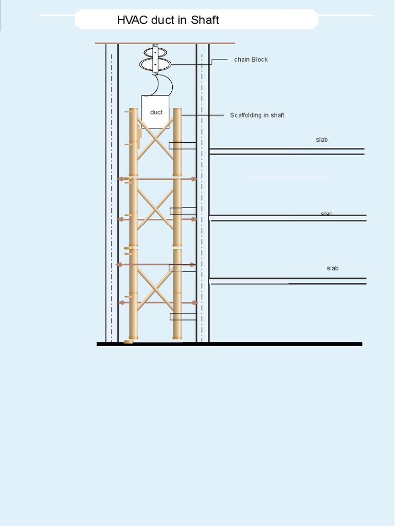 Shaft Duct Installation | PDF