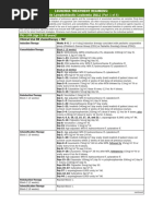 Bfm Protocol | PDF | Intravenous Therapy | Diseases And Disorders