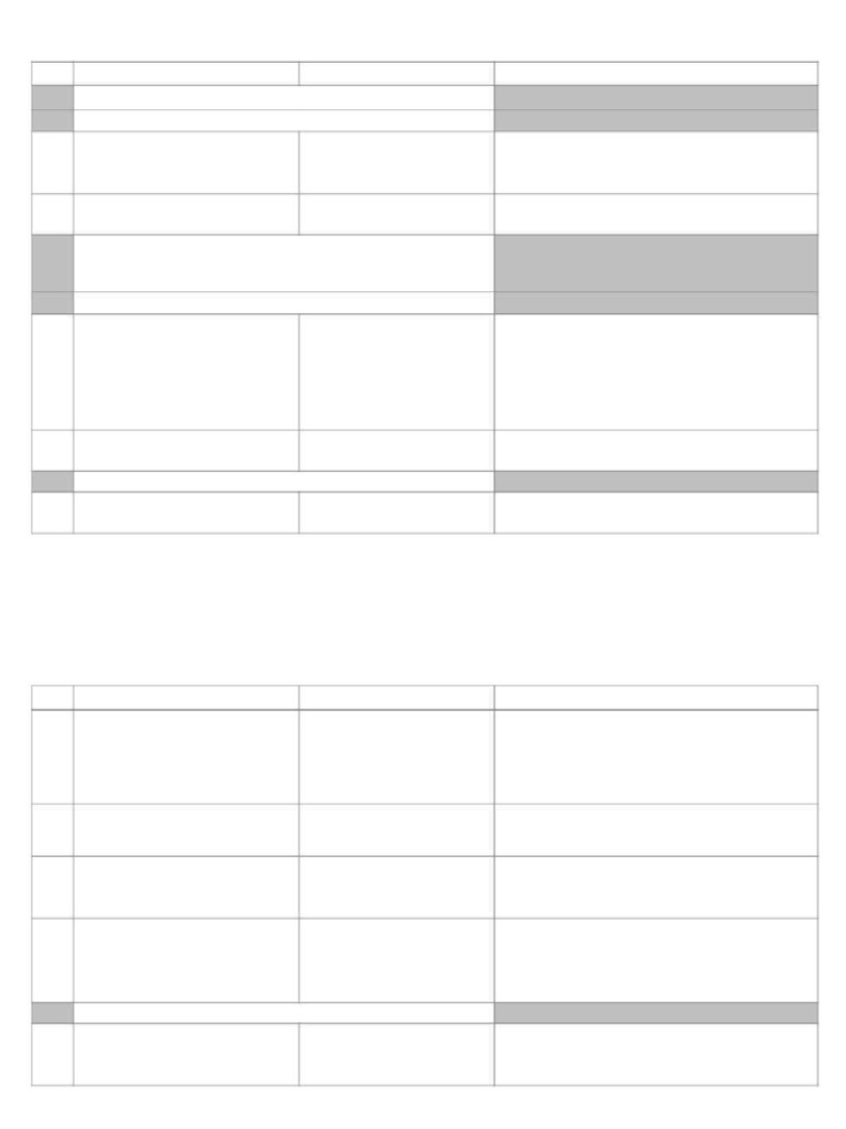 9001 Checklist | PDF | Quality Management | Quality Management System