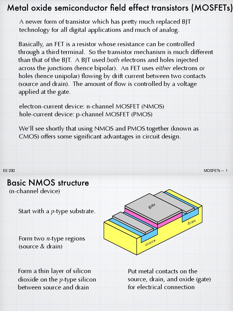 Mosfets PDF | Download Free PDF | Field Effect Transistor | Mosfet
