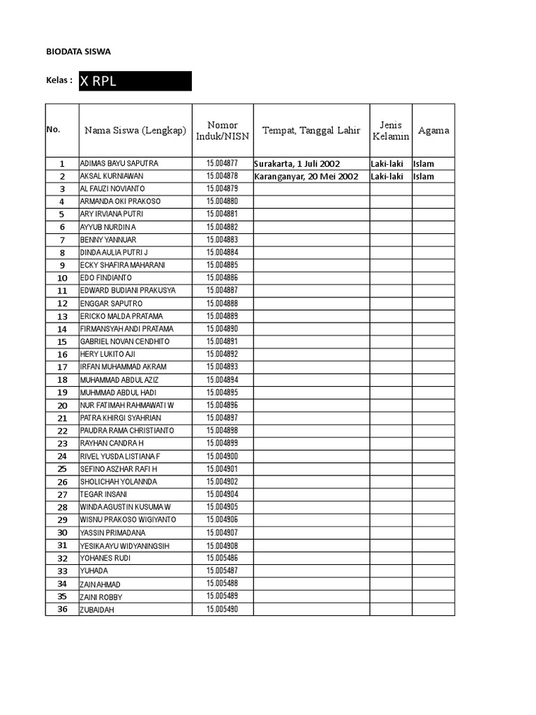 Contoh Format Raport SMK 2017 | PDF