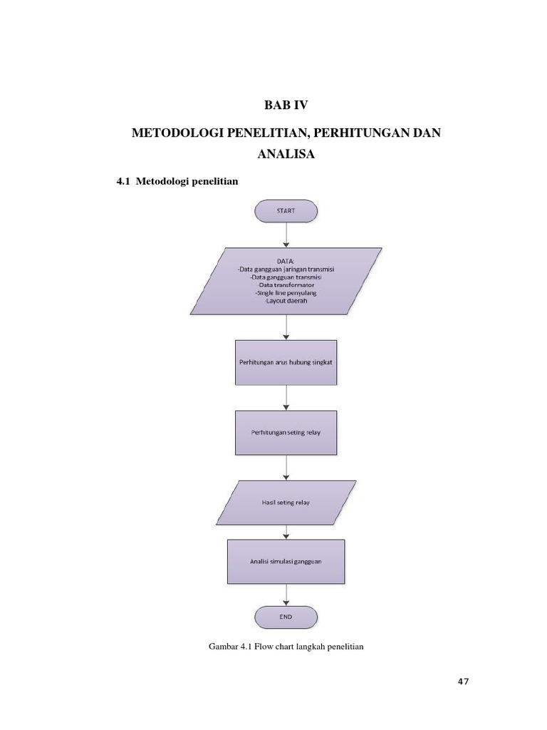 Analisis Impedansi Penyulang KSM | PDF
