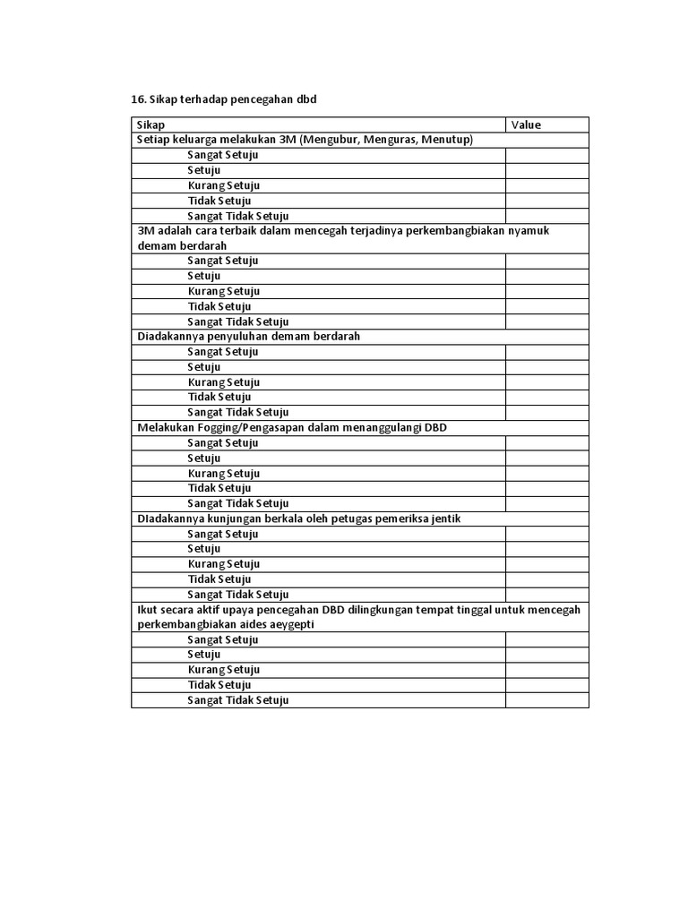 Dummy Tabel 15-17 | PDF