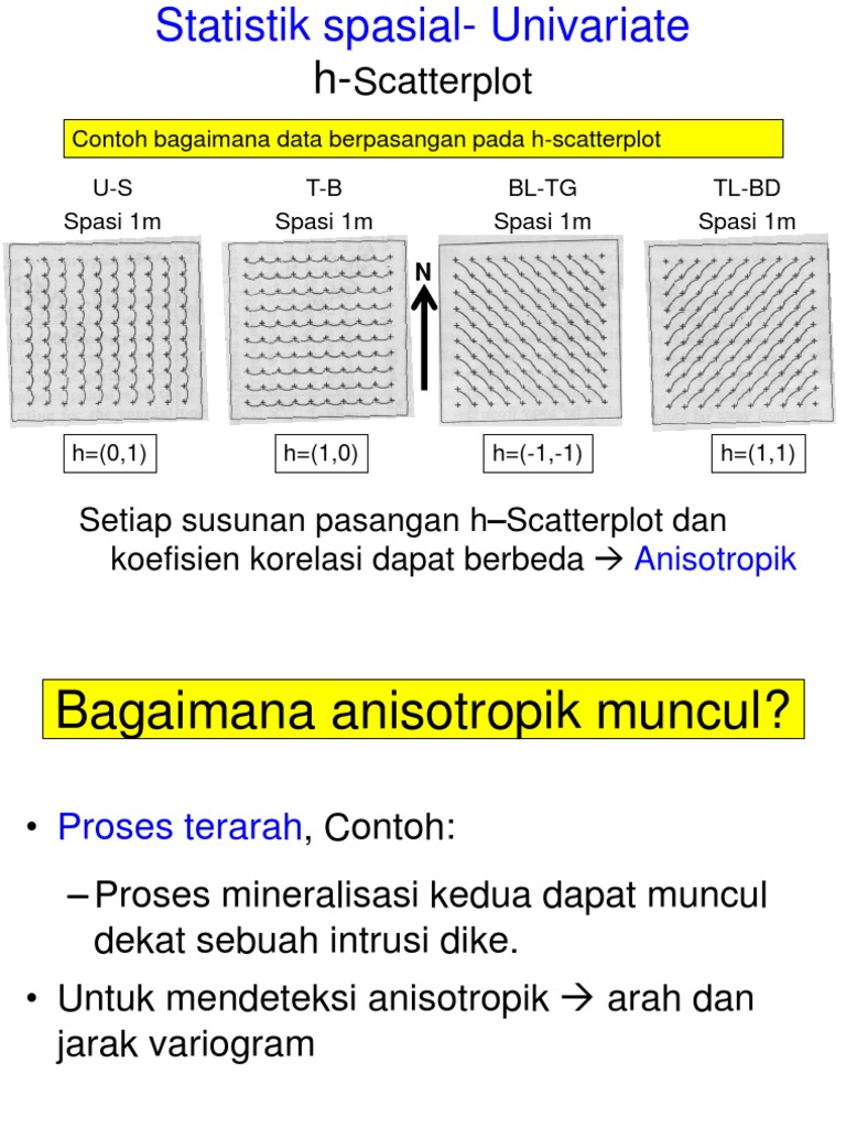 BIVARIATE SPATIAL STATISTICS | PDF