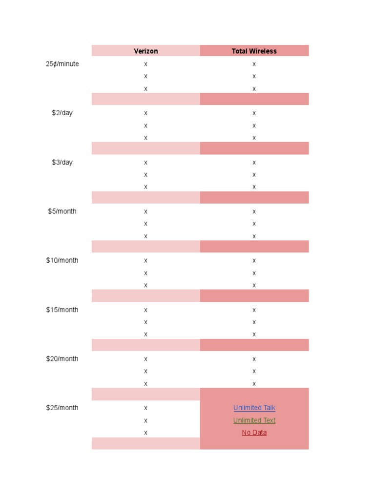 No Contract Cell Phone Plans! | PDF | At&T Mobility | Sprint Corporation