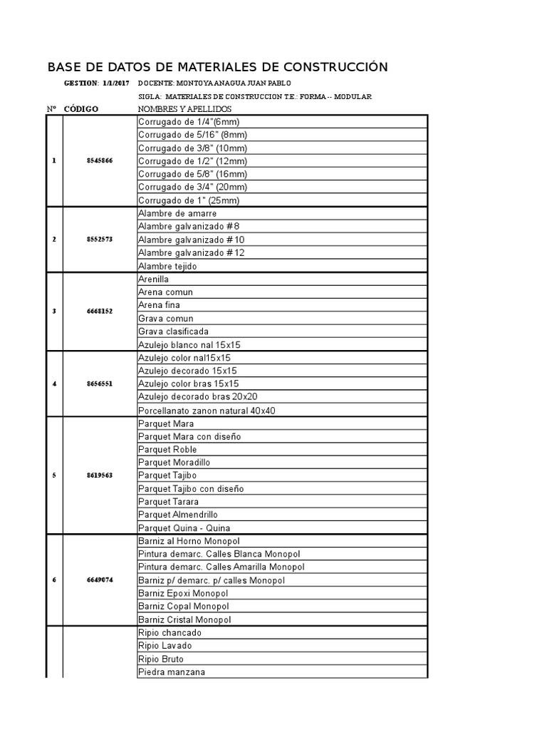 Lista Base de Datos materiales de construccion.xlsx