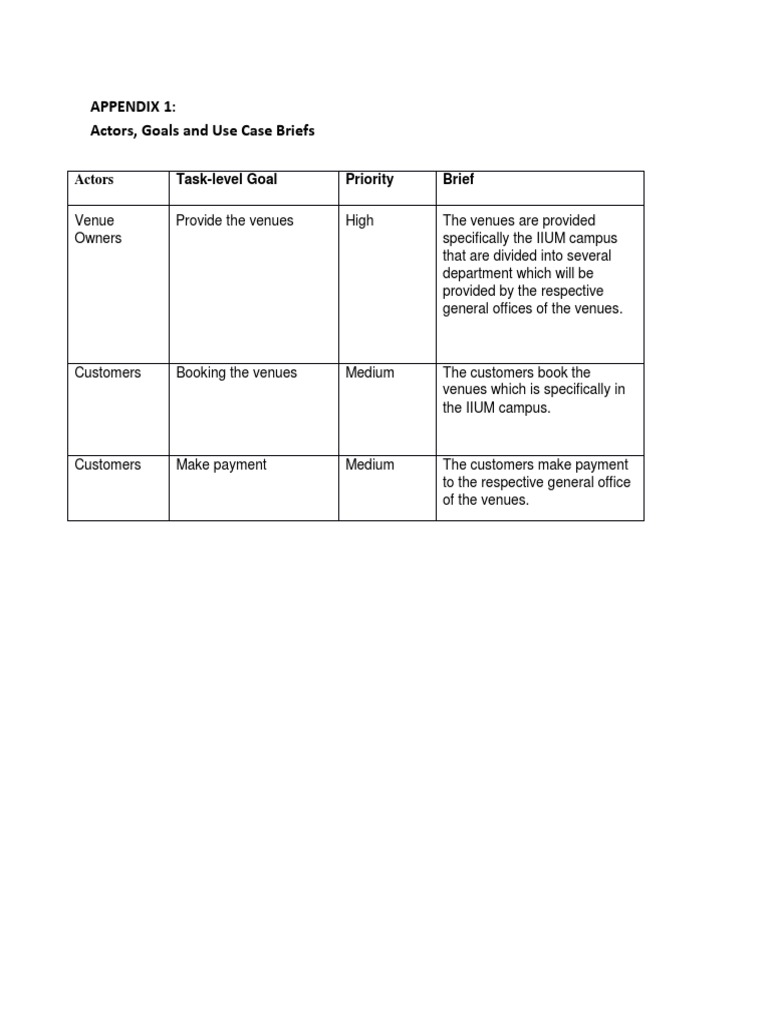Appendix 1: Actors, Goals and Use Case Briefs: Actors Task-Level Goal ...