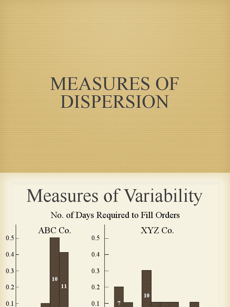 Measures of Dispersion | PDF | Standard Deviation | Variance