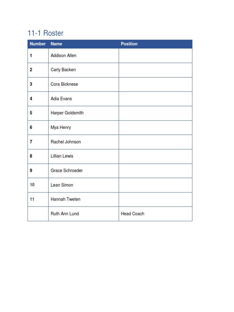 111 Team | PDF