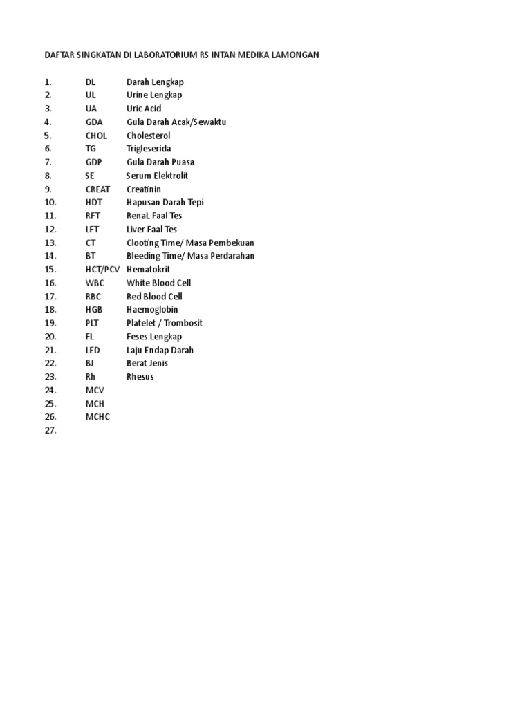 Singkatan Dalam LAB | PDF