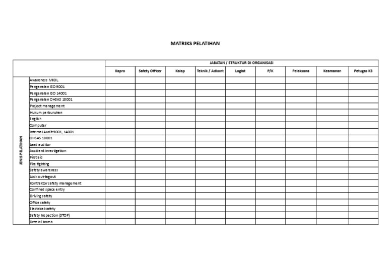 Matriks Pelatihan | PDF