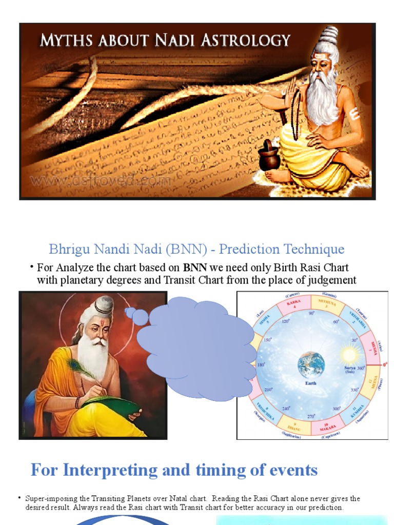 Understanding the Bhrigu Nandi Nadi (BNN) Prediction Technique ...
