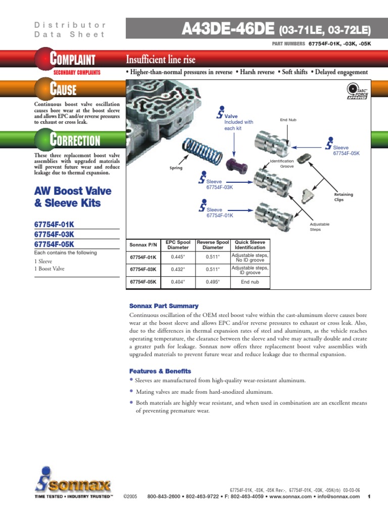 Posible Solucion A44de, Suzuki Geo Tracker 96-97-98 | PDF ...