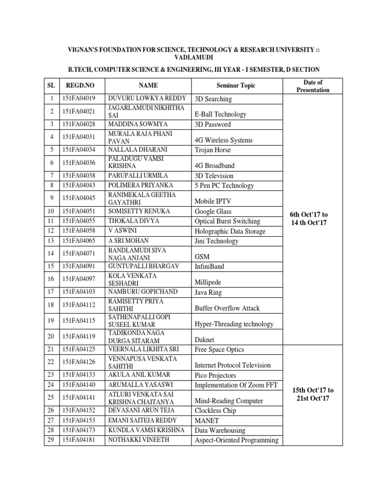 Sec D | PDF | Information And Communications Technology ...