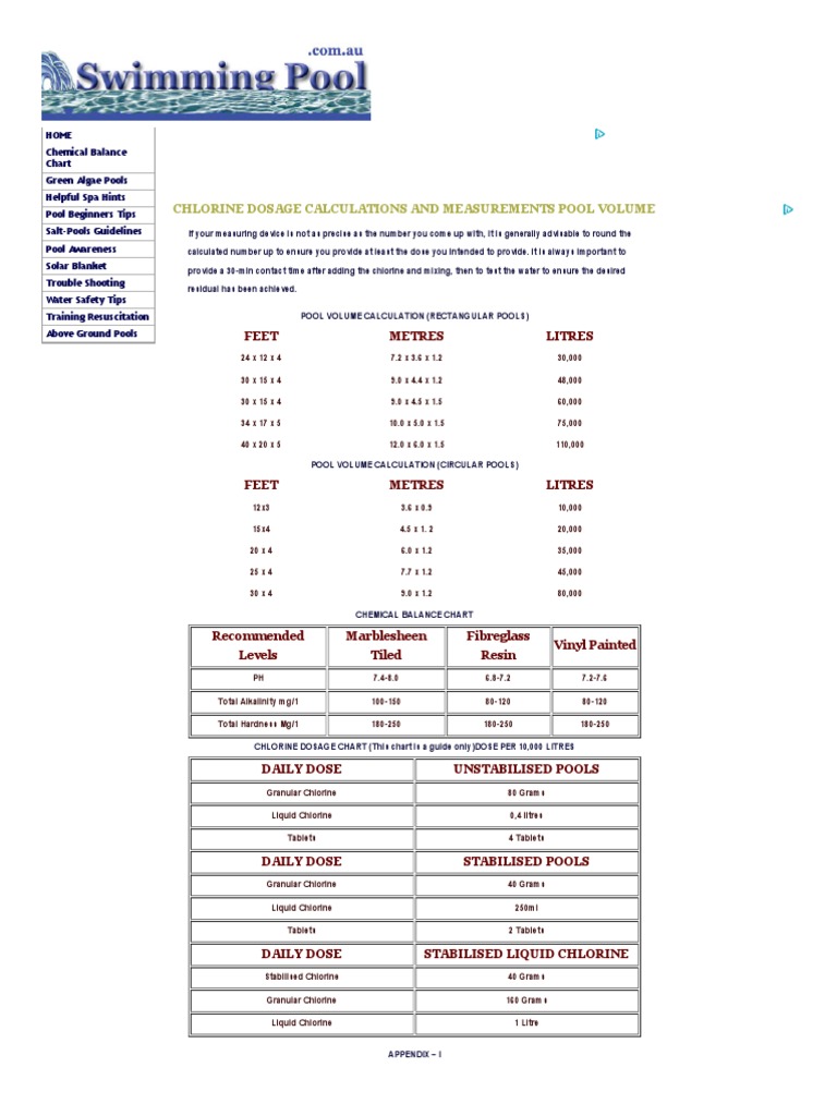 CHLORINE DOSAGE CALCULATIONS AND MEASUREMENTS POOL VOLUME.pdf | Litre ...