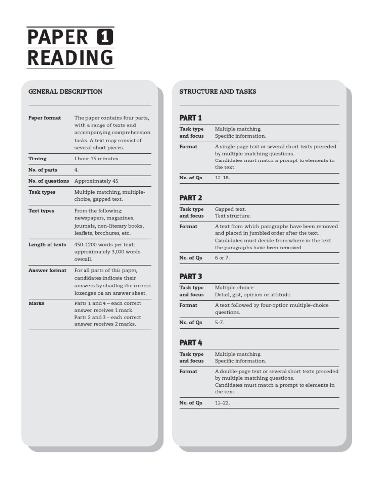 CAE Reading Test | PDF | Question | Multiple Choice