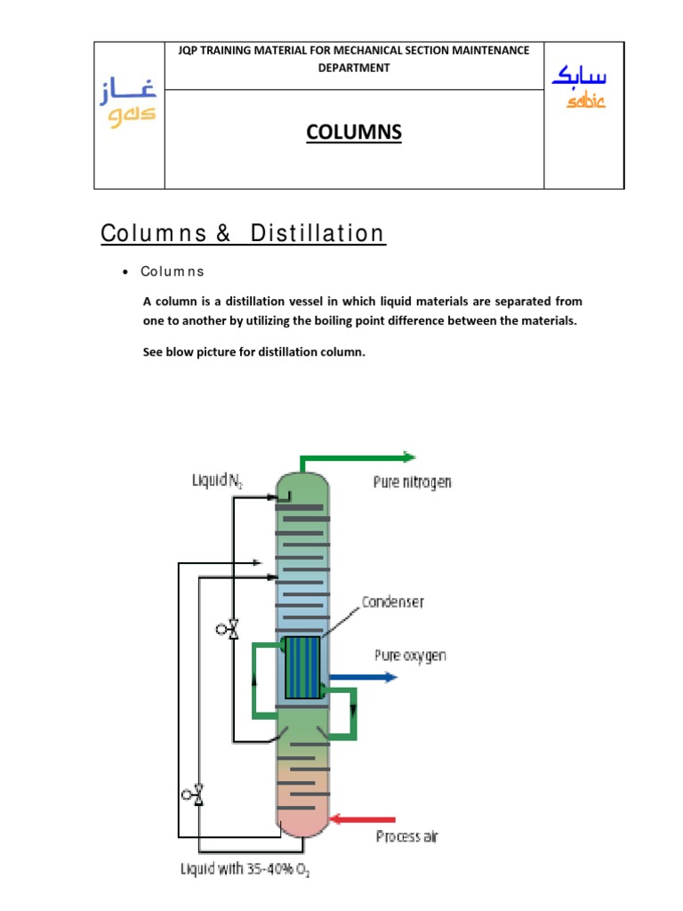 Columns | PDF | Distillation | Nature