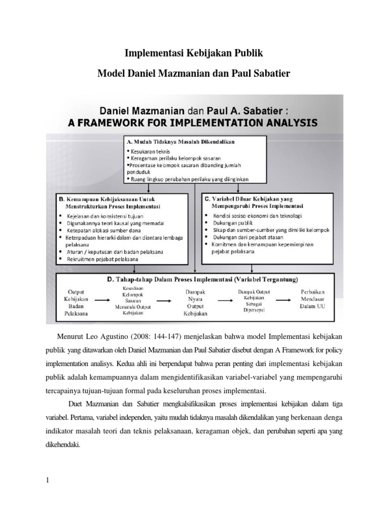 Model Mazmanian-Sabatier dalam Kebijakan BOS | PDF