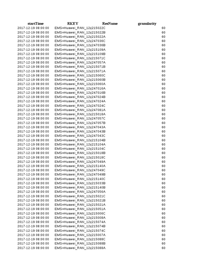 Export Service Starttime Rkey Resname Granularity | PDF