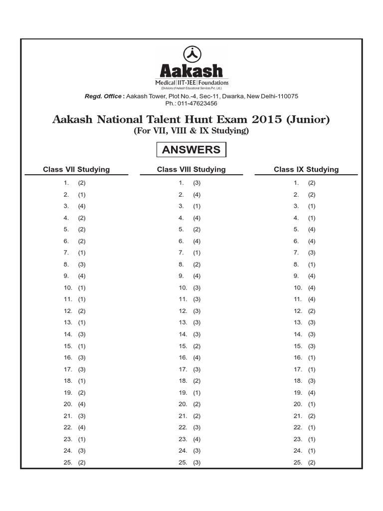 Aakash National Talent Hunt Exam 2015 (Junior) : Answers | PDF
