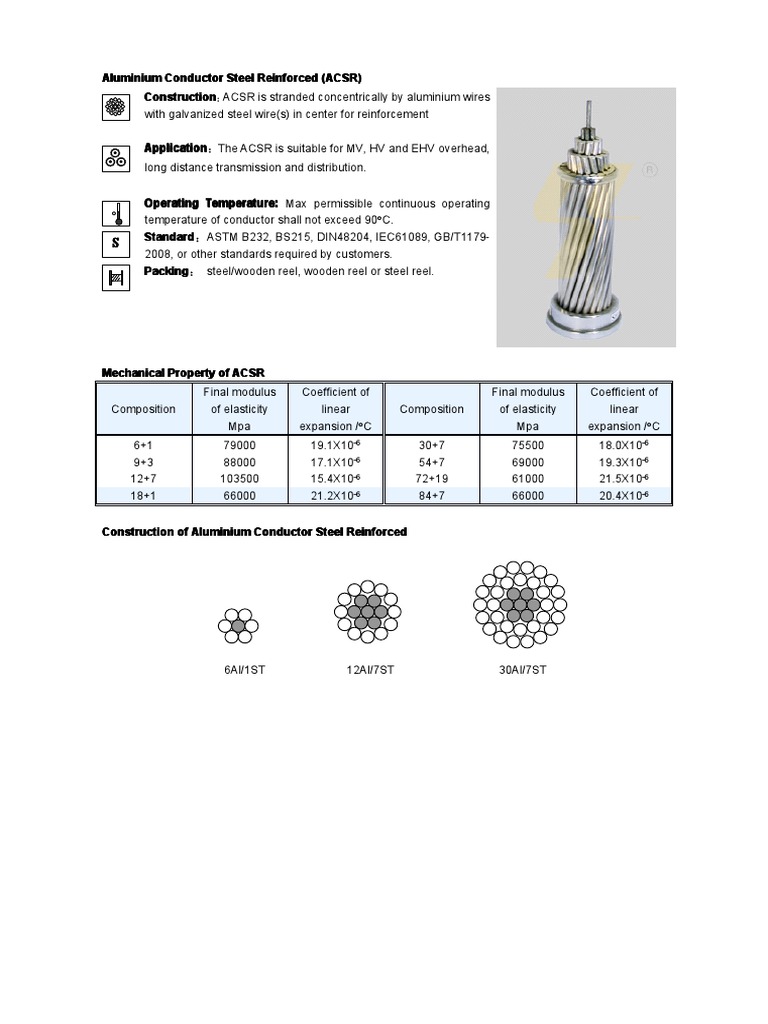 ACSR Conductor Sizes | Nature | Free 30-day Trial | Scribd