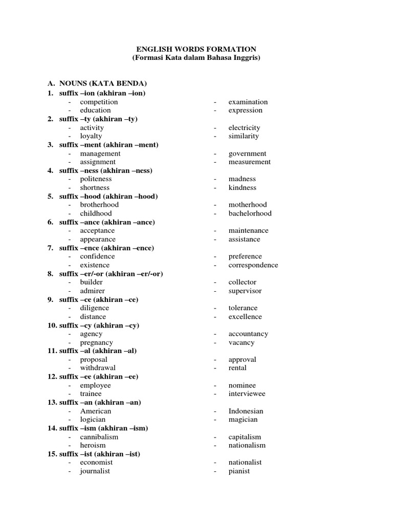 English Words Formation | PDF | Onomastics | Grammar