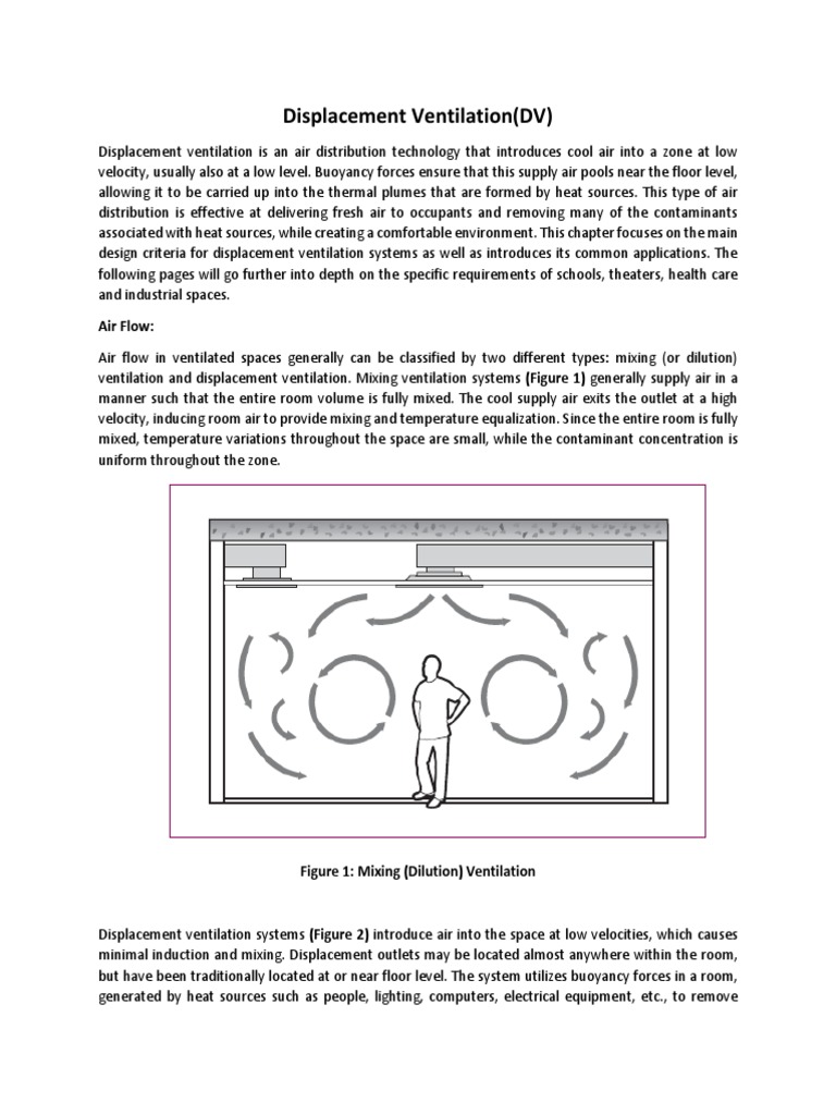 Displacement Ventilation Is An Air Distribution Technology That ...