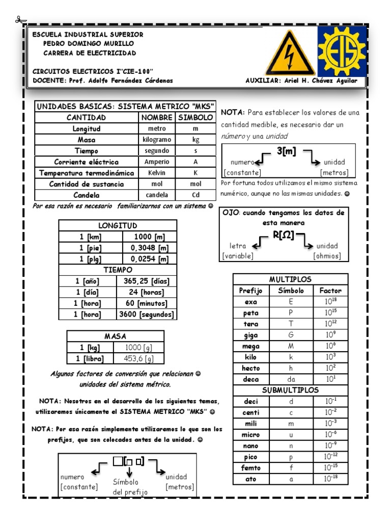 Formulario Electrico | PDF | Resistencia Eléctrica y Conductancia | Corriente eléctrica