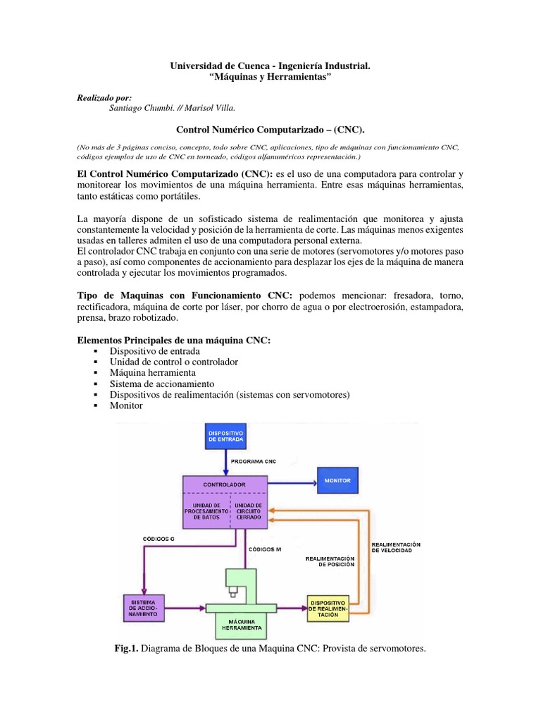 Control Numero Computarizado (CNC) | Control numérico | Programa de computadora