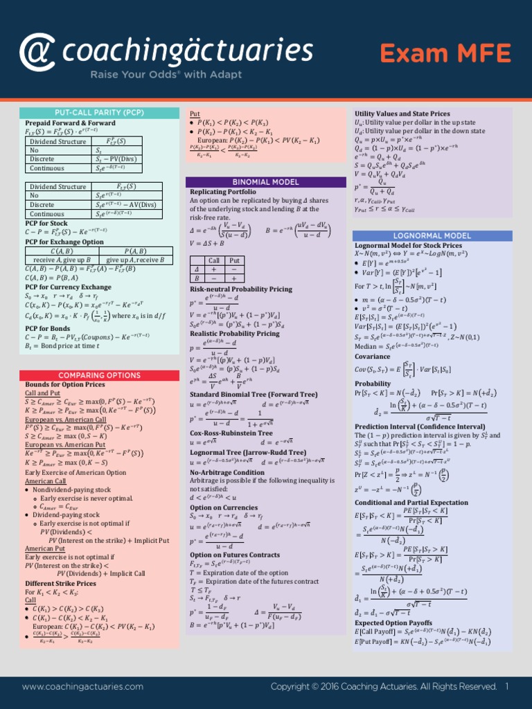 Mfe Formula Sheet PDF | PDF | Option (Finance) | Futures Contract