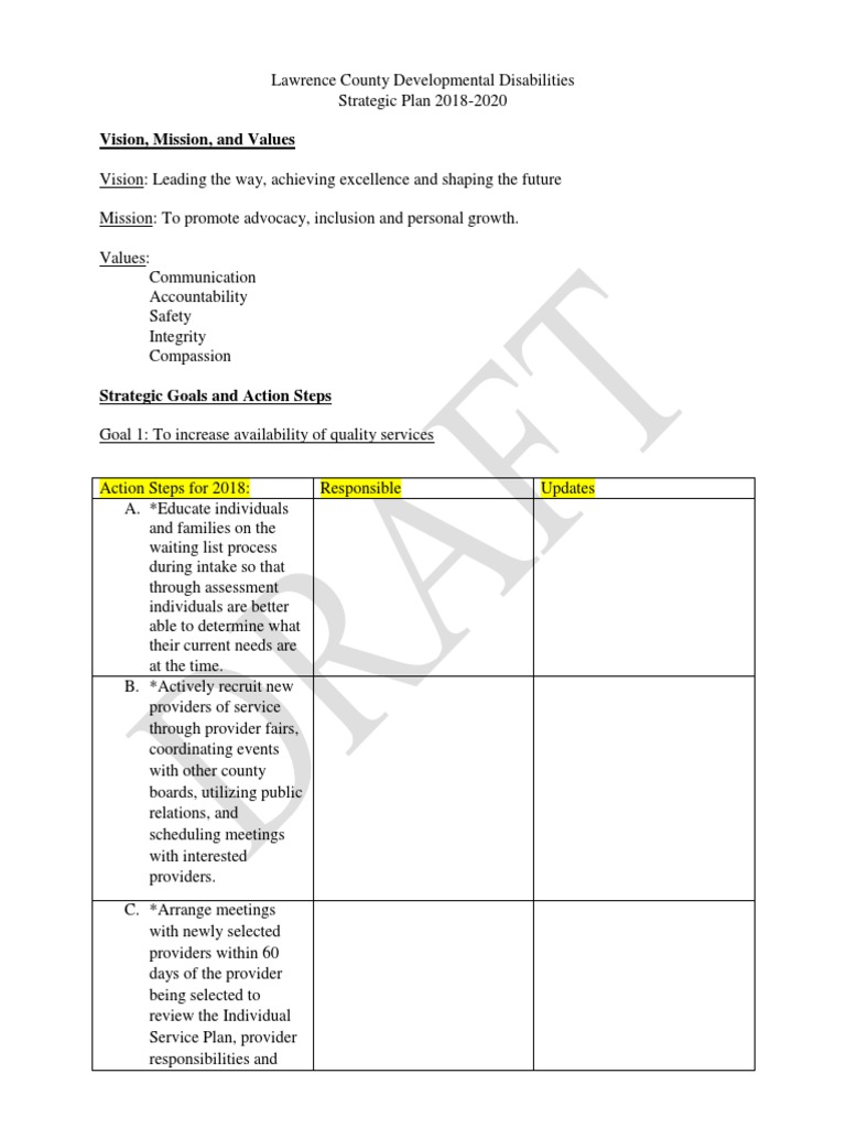 2018 Strategic Plan Draft | PDF | Strategic Planning | Inclusion ...