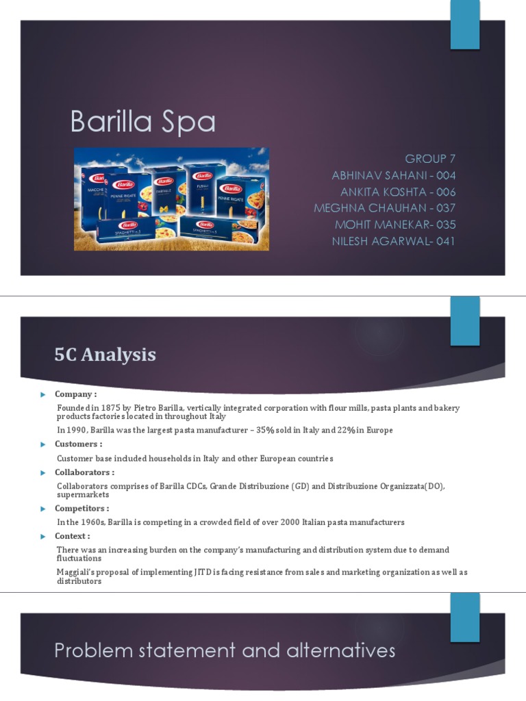 Barilla Spa: Group 7 Abhinav Sahani - 004 Ankita Koshta - 006 Meghna Chauhan - 037 Mohit Manekar ...