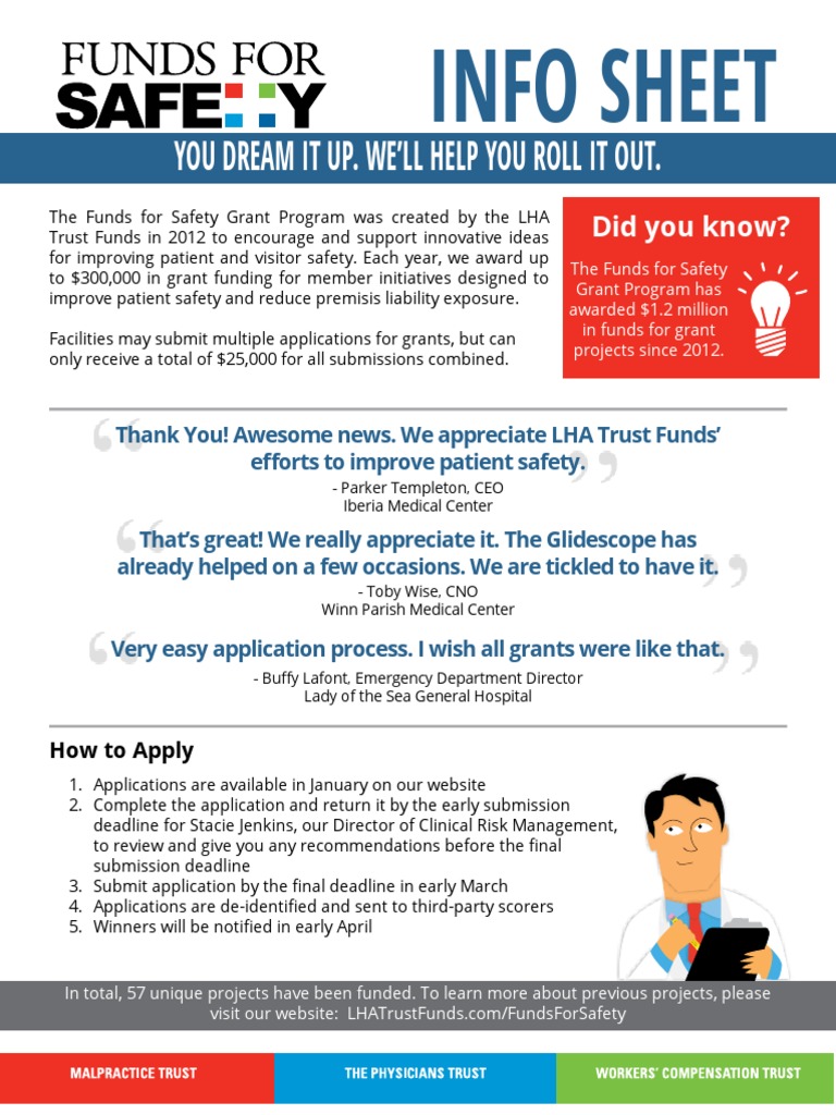 Ffs One Sheeter Final | PDF