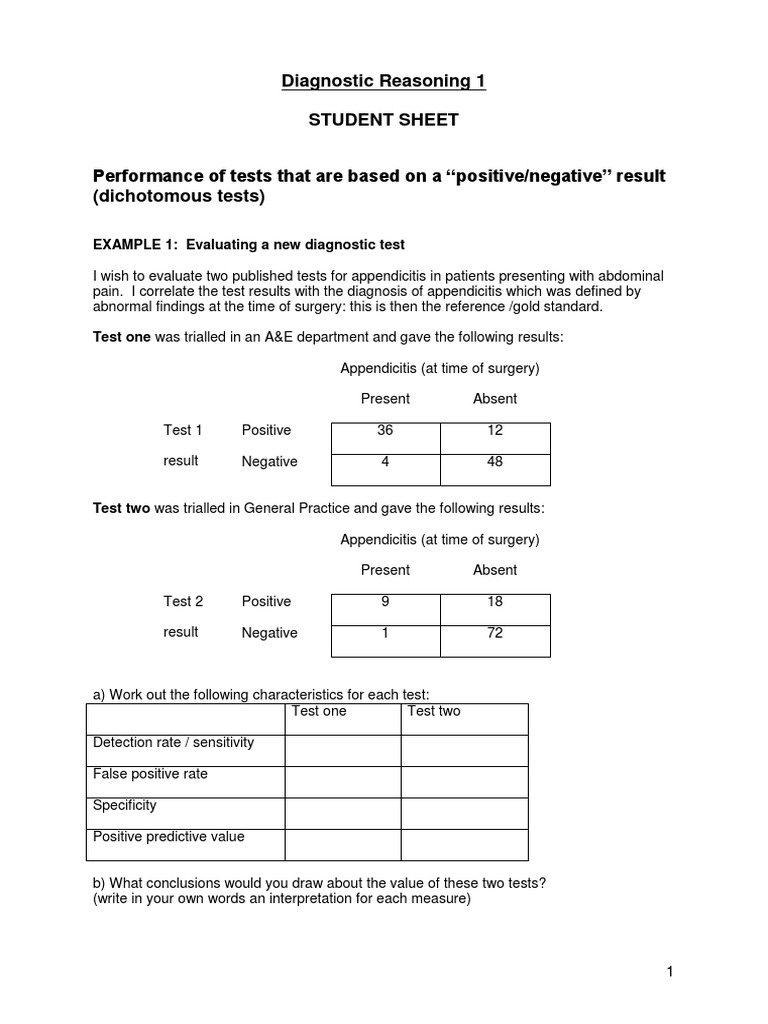 3a. Diagnostic Reasoning Workshop 1 Student Sheet | PDF | Sensitivity ...