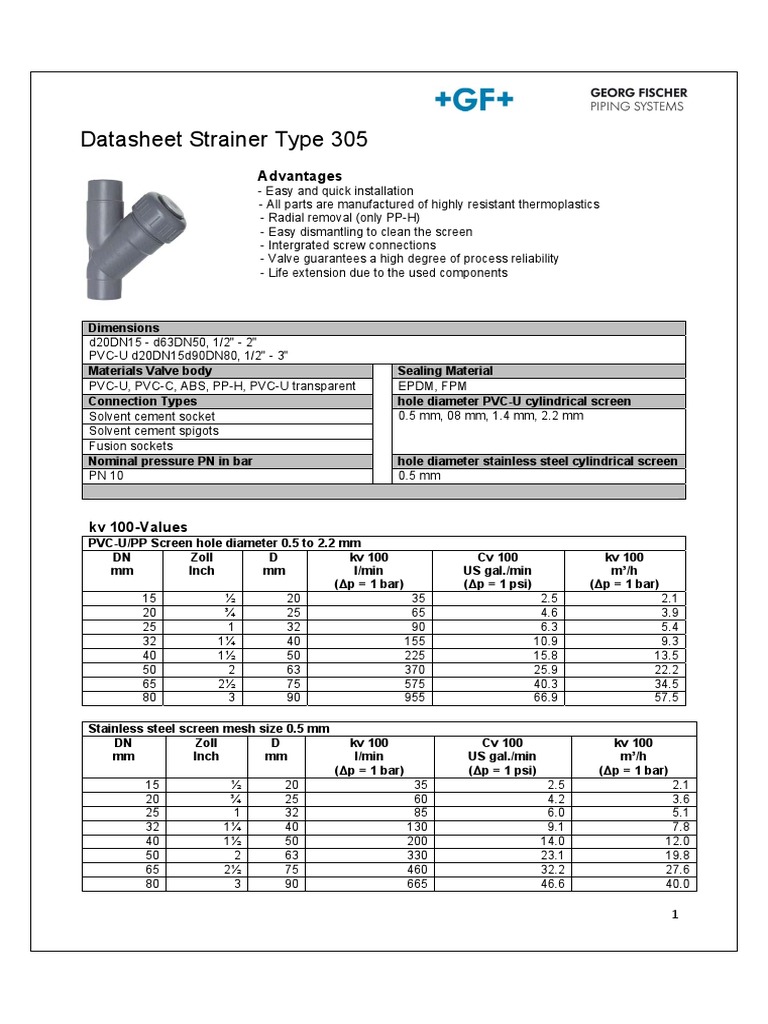 Strainer Datasheet English PDF | Download Free PDF | Valve | Building ...