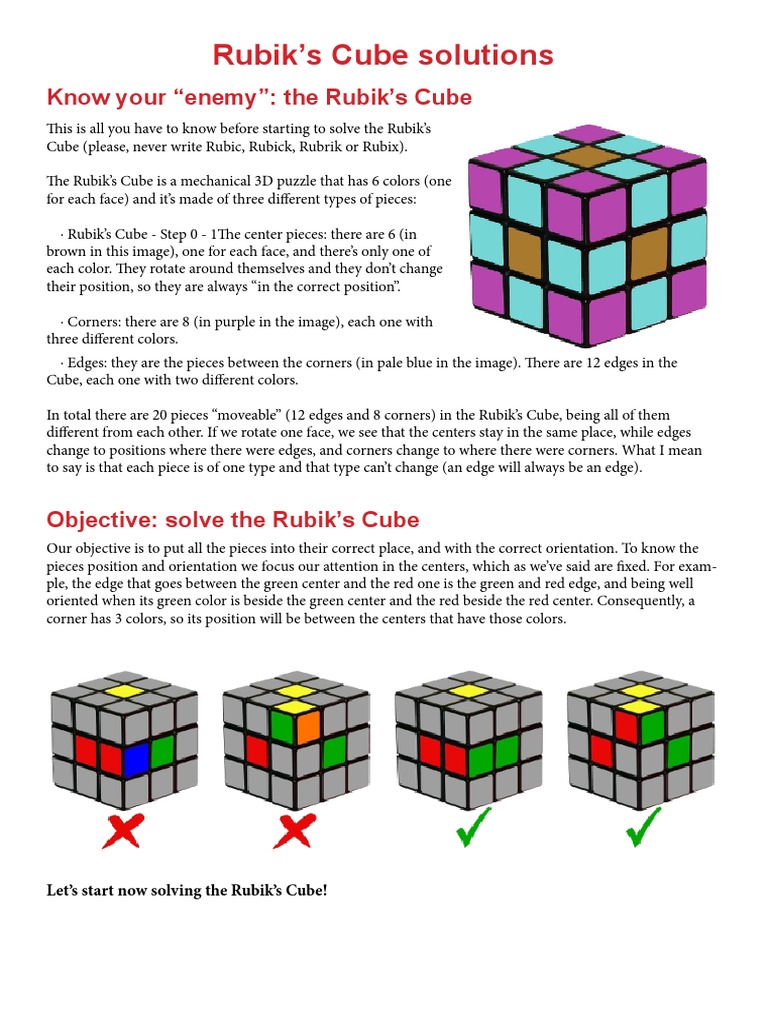 Rubiks Cube Solutions PDF | PDF | Teaching Mathematics