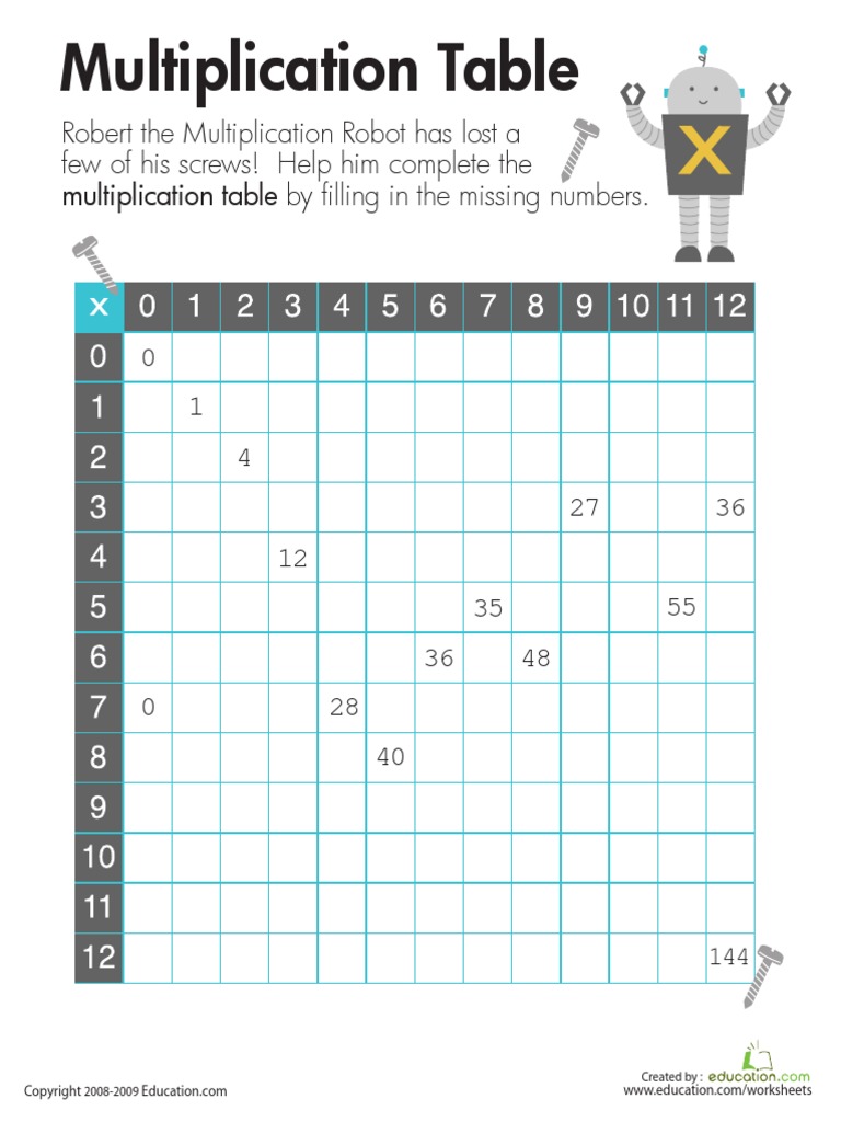 Robot Multiplication Table Third PDF | PDF