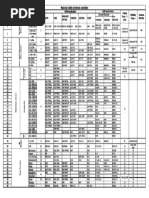 API 510 Corrosion Rate and Remaining Life Calculations | PDF | Nature